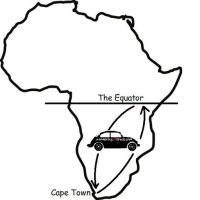 Wandering Off Track – It's something unpredictable, but in the end is right